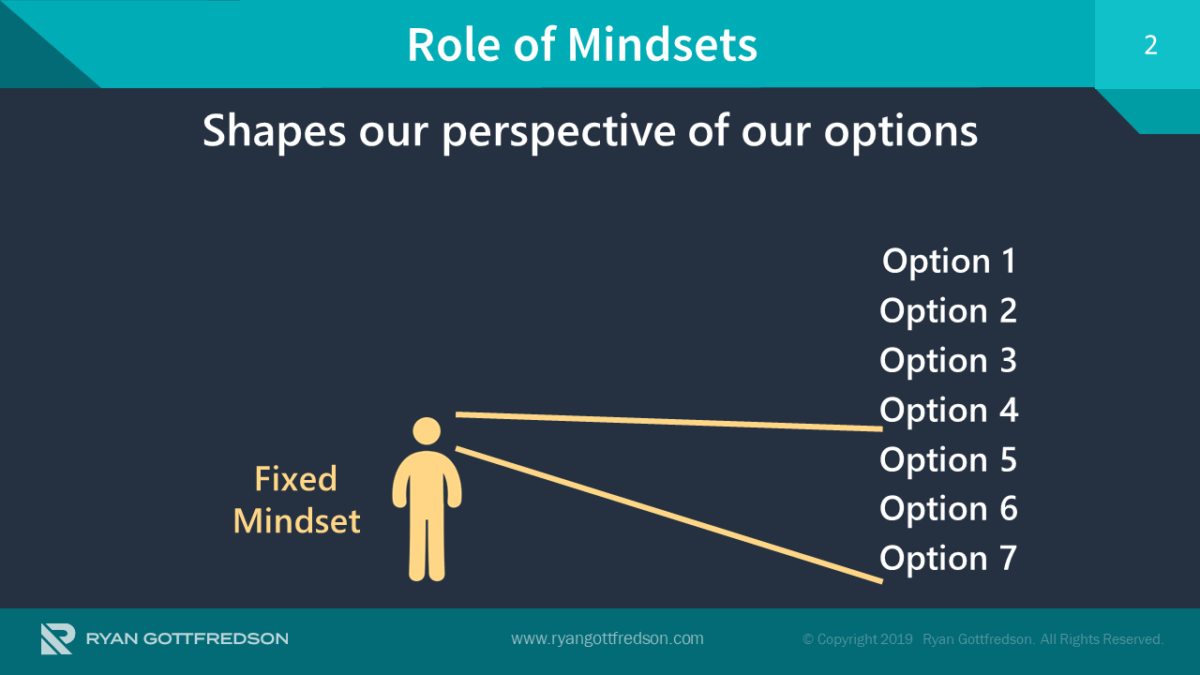 Story From Book: How a Fixed Mindset Limited My Success - Ryan Gottfredson