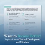 FREE Personal Mindset Assessment - Ryan Gottfredson