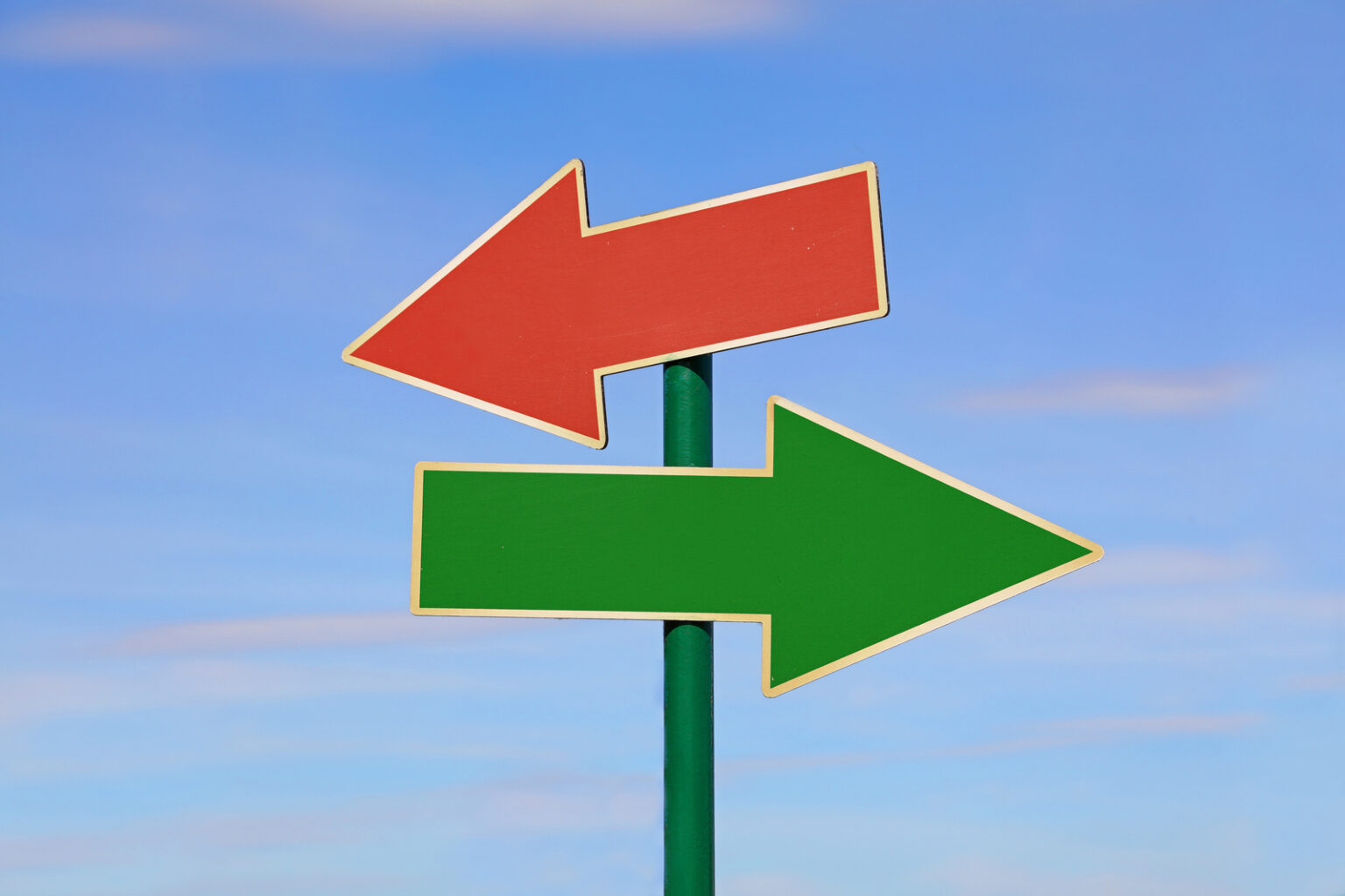 New Version of My Mindset Assessment Results - Ryan Gottfredson