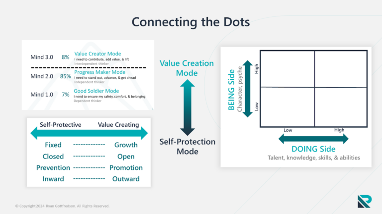 Step 2 - Ryan Gottfredson